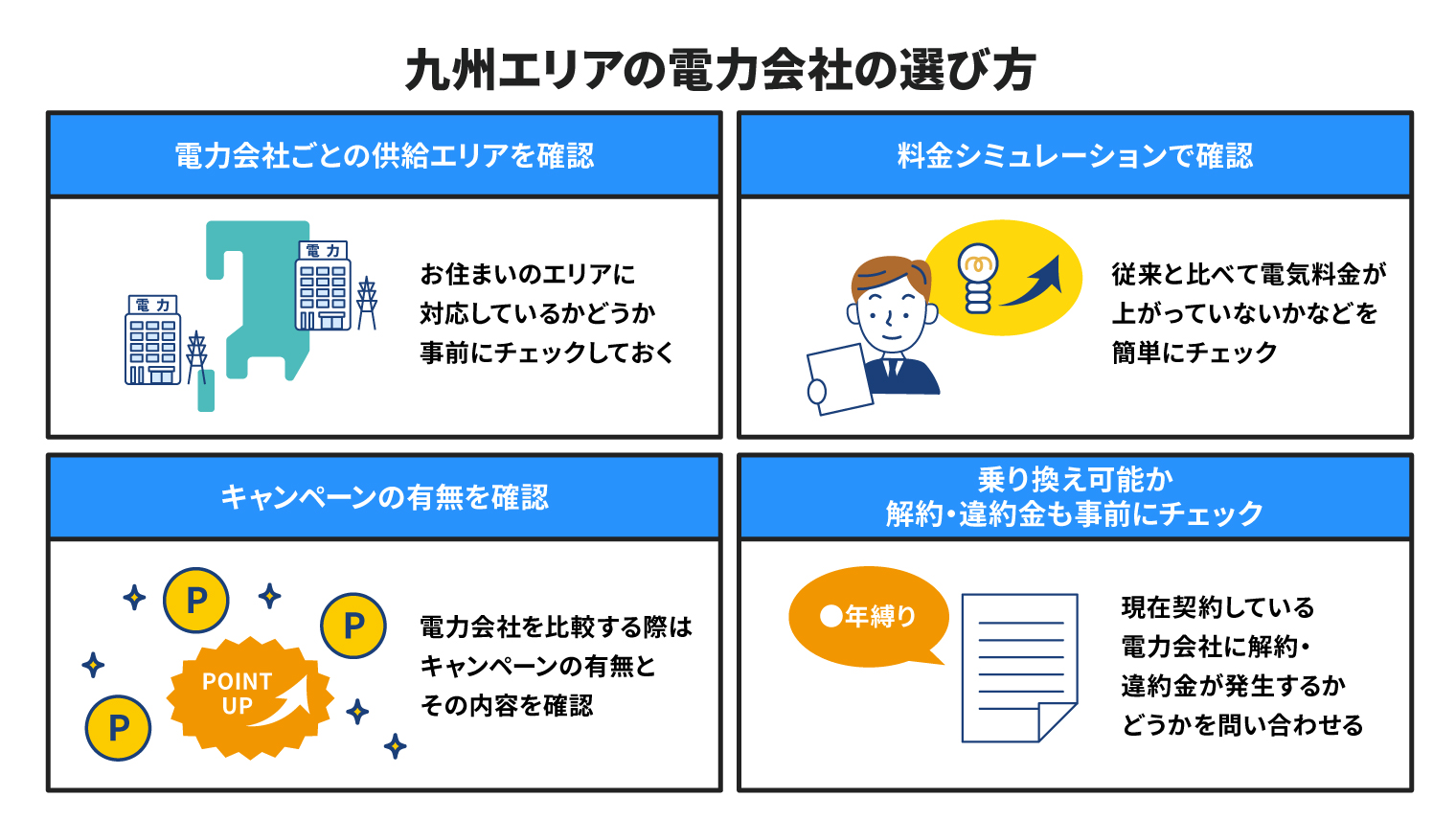 2024年調査！ 九州地方の電気料金比較ランキング＆おすすめの電力会社データ紹介 | 【TERASELでんき】伊藤忠エネクスグループの新電力